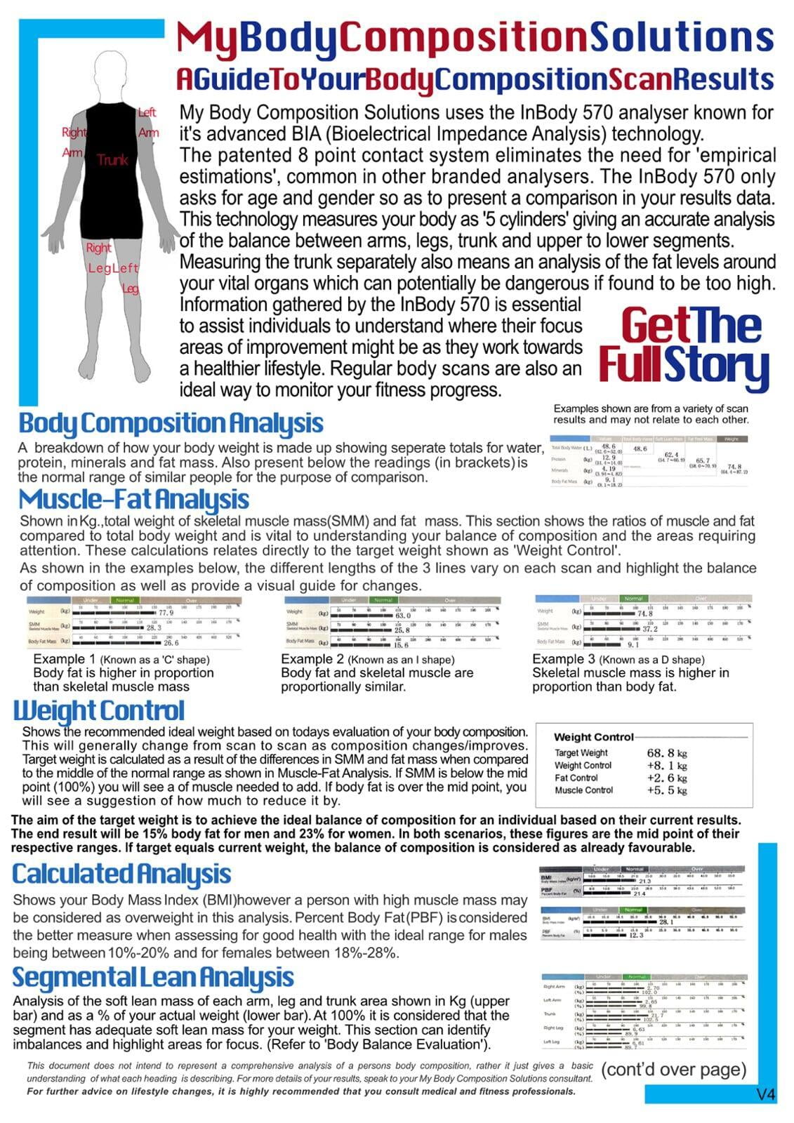 A Guide To Your Body Composition Scan Results | www.mybcs.net.au
